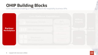 Proving API Value Through Monetization | PPT