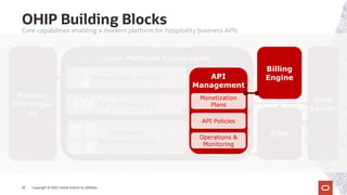 Proving API Value Through Monetization | PPT