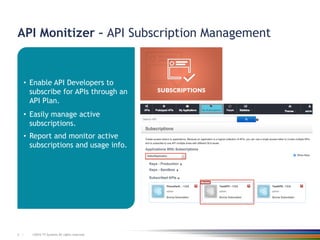Api Monitizer by T5 Systems | PPT