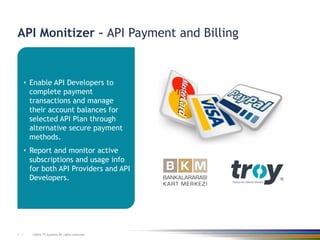 Api Monitizer by T5 Systems | PPT