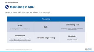 Apidays Singapore 2024 - API Monitoring x SRE by Ryan Ashneil and ...