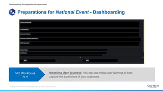 Apidays Singapore 2024 - API Monitoring x SRE by Ryan Ashneil and ...