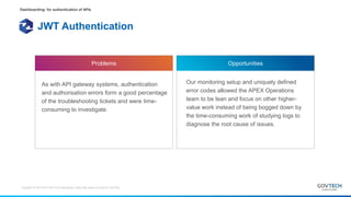 Apidays Singapore 2024 - API Monitoring x SRE by Ryan Ashneil and ...