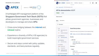 Apidays Singapore 2024 - API Monitoring x SRE by Ryan Ashneil and ...