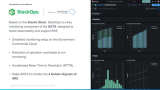 Apidays Singapore 2024 - API Monitoring x SRE by Ryan Ashneil and ...