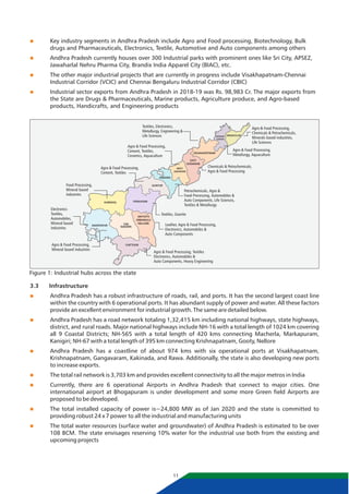 Ap industrial policy_brochure | PDF