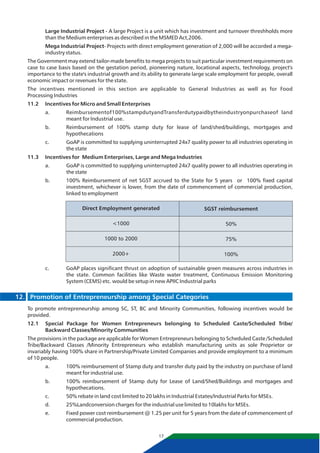 Ap industrial policy_brochure | PDF