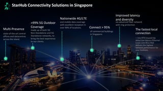 Apidays Singapore 2024 - API : New Economy for Telcos by Rajesh Mhatre ...