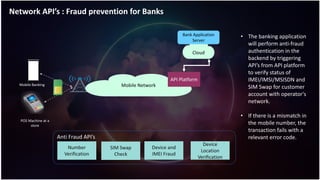 Apidays Singapore 2024 - API : New Economy for Telcos by Rajesh Mhatre ...