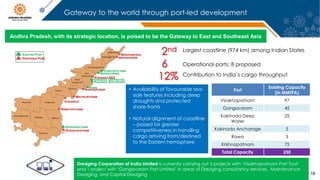 Andhra Pradesh India’s foremost investment destination | PDF