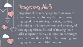[INTEGRATING SKILLS , integrating skills | PPTX