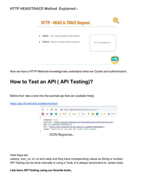 API testing Notes and features, difference.pdf