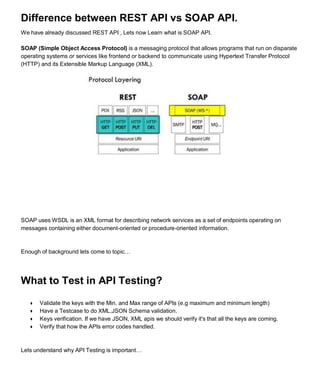 API testing Notes and features, difference.pdf