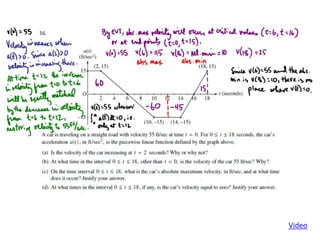 Ap integration frq problem set | PPT