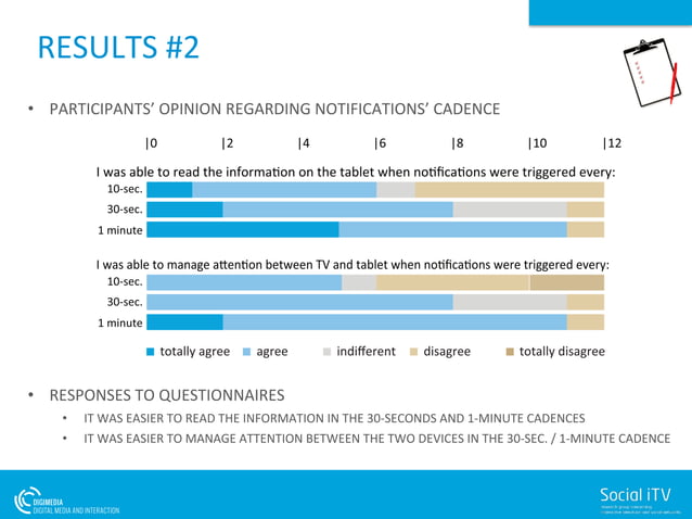 Notification Mechanisms in Second-Screen Scenarios: Towards a Balanced ...