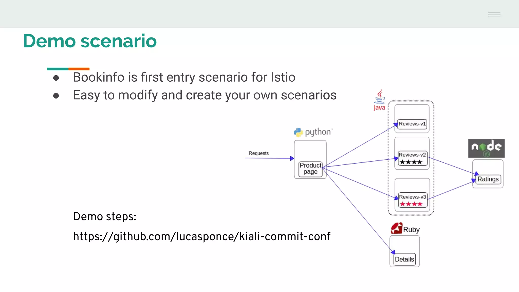 Api observability | PPT