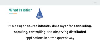 Api observability | PPT