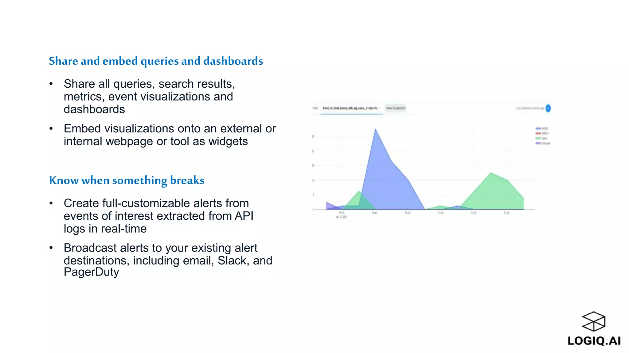 API Observability with LOGIQ.AI