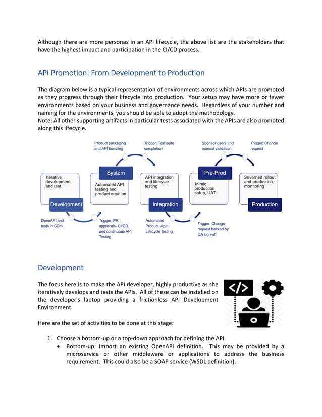 #APIOps- Agile API Development powered by API Connect | PDF