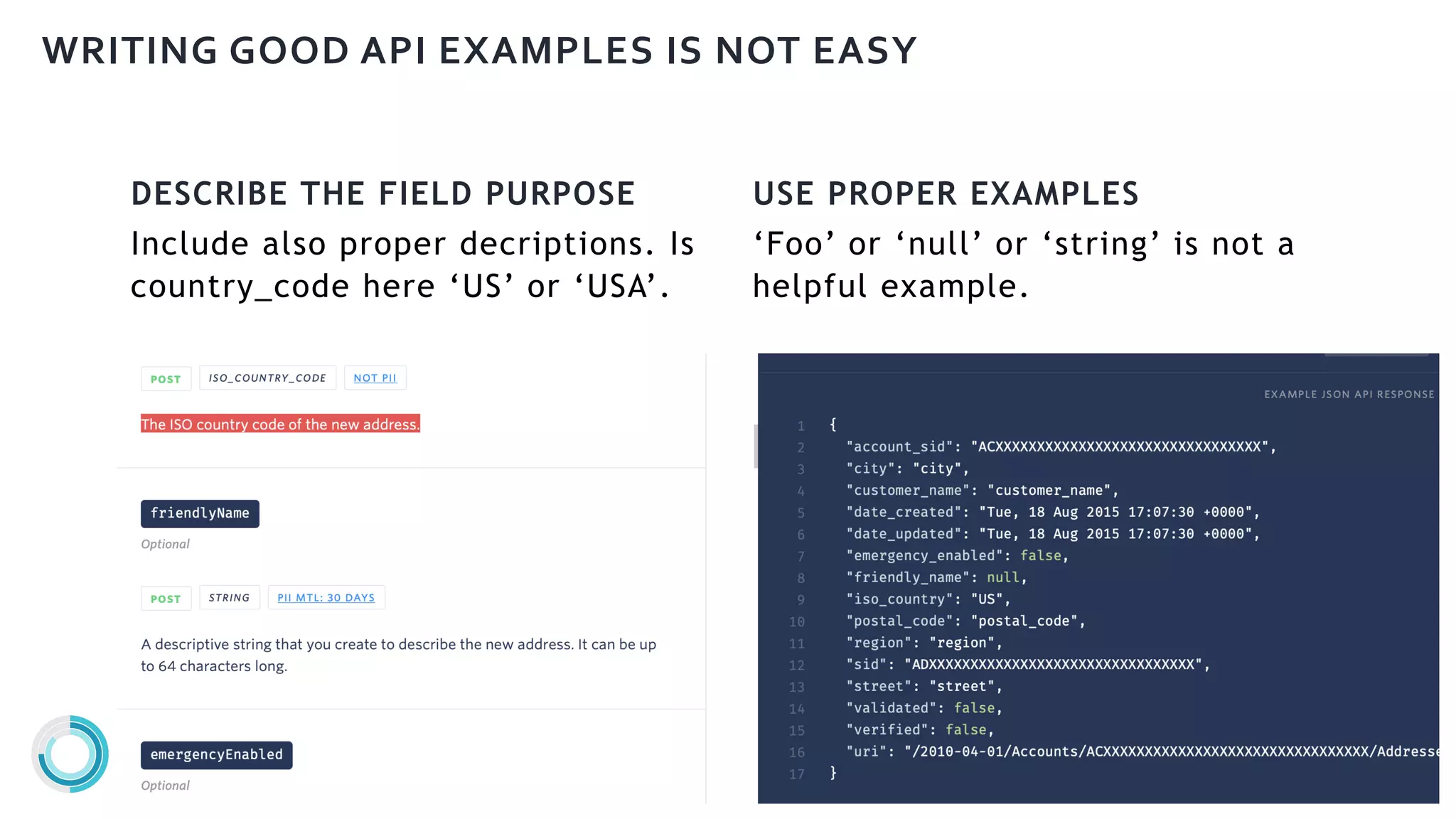Elements of a Great API Reference | PPT