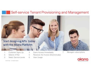 The Latest in API Orchestration, Mediation, and Integration | PPT