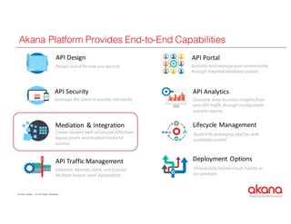 The Latest in API Orchestration, Mediation, and Integration | PPT