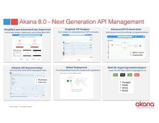 The Latest in API Orchestration, Mediation, and Integration | PPT