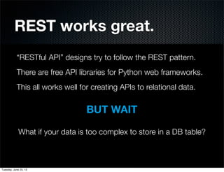 UnRESTful APIs with Django | PPT