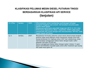Api performance standard and conformance | PDF