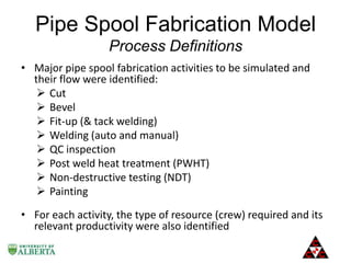 I3M 2013 – EMSS Conference - Pipe Spool Fabrication Simulation Model | PPTX
