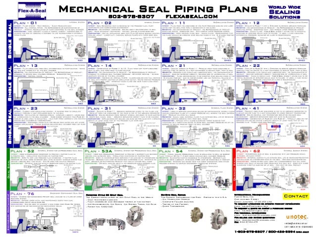 Api piping poster-signed