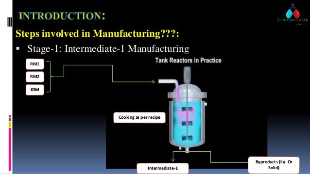 API Manufacturing Plant Set Up | PPTX