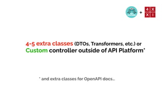API platform and how to use it | PPT