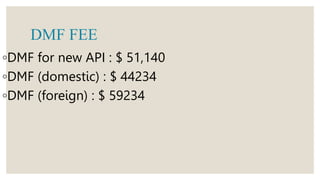 REGULATORY REQUIREMENTS FOR APPROVAL OF API | PPTX