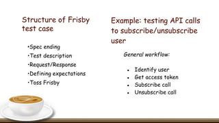 API Testing with Frisby and Mocha | PPTX