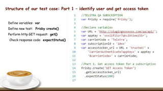 API Testing with Frisby and Mocha | PPTX