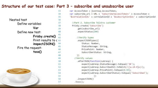 API Testing with Frisby and Mocha | PPTX