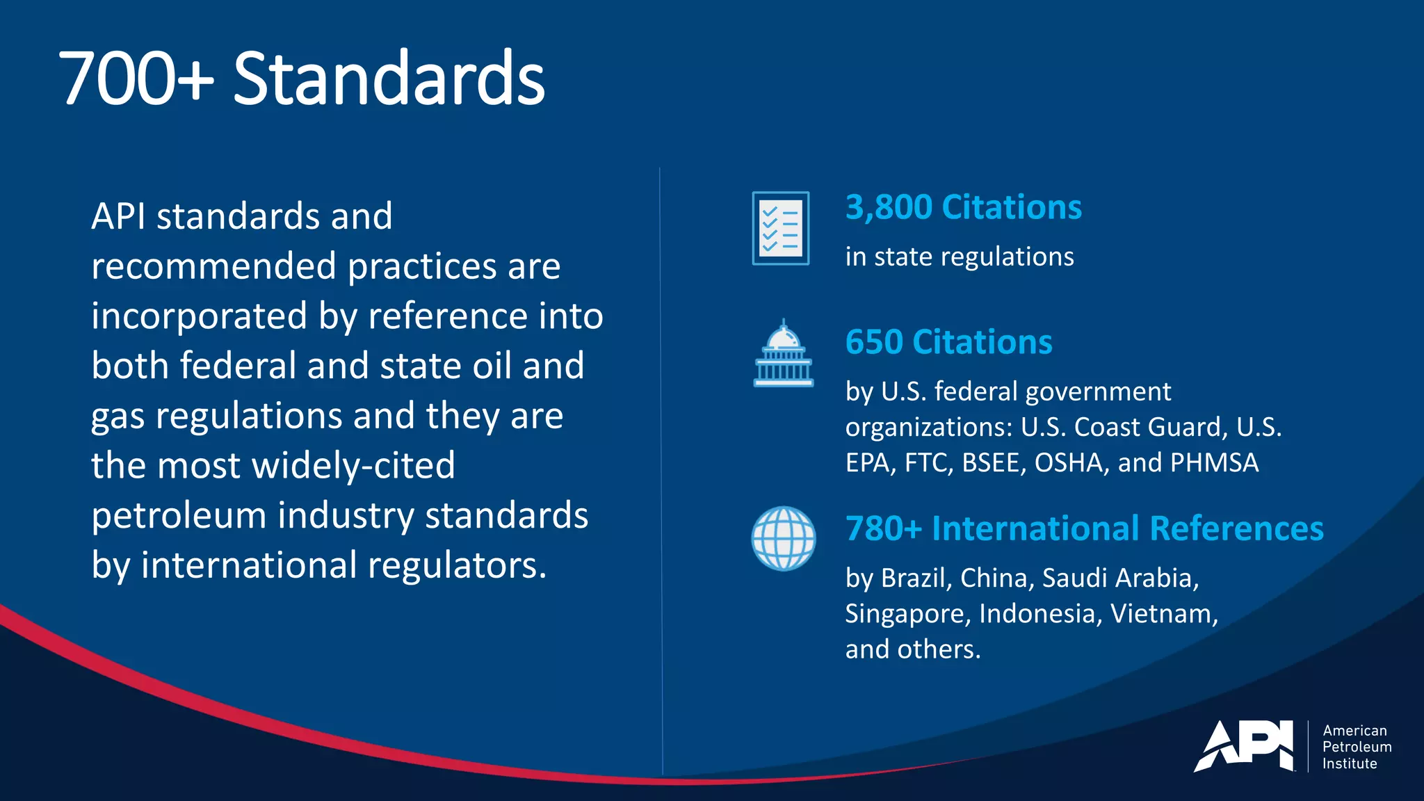 API Presentation.pdf