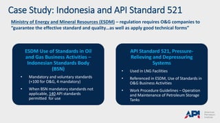 API Presentation.pdf