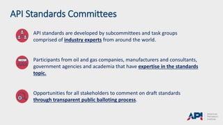 API Presentation.pdf