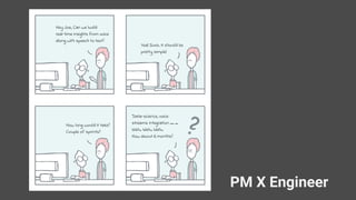 API product strategy - Intro to Internal, External APIs and Developer ...