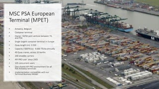 APIPRO for Ports and Terminals | PPT