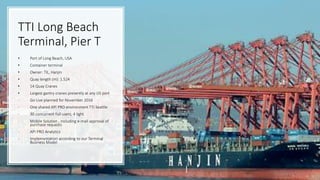APIPRO for Ports and Terminals | PPT
