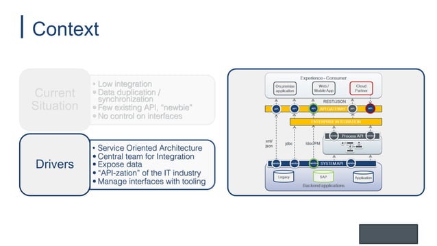 Customer testimonal API Program Lessons learned | PPT