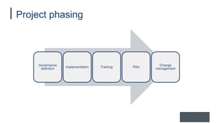 Customer testimonal API Program Lessons learned | PPT