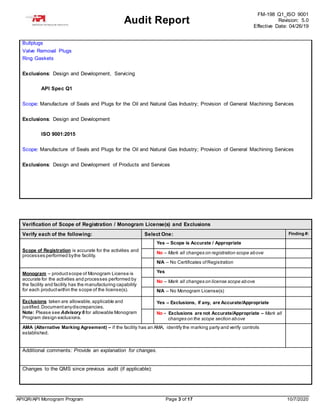 Api q1 6 a monogram-iso audit template- blank | DOCX