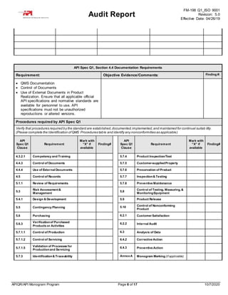 Api q1 6 a monogram-iso audit template- blank | DOCX