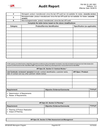 Api q1 6 a monogram-iso audit template- blank | DOCX