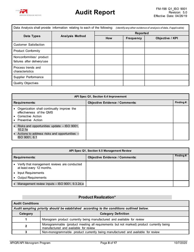 Api q1 6 a monogram-iso audit template- blank