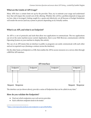 API Testing Interview Preparation and Methods | PDF